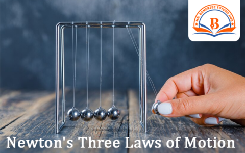 Newton's Three Laws of Motion: Unveiling the Foundation
